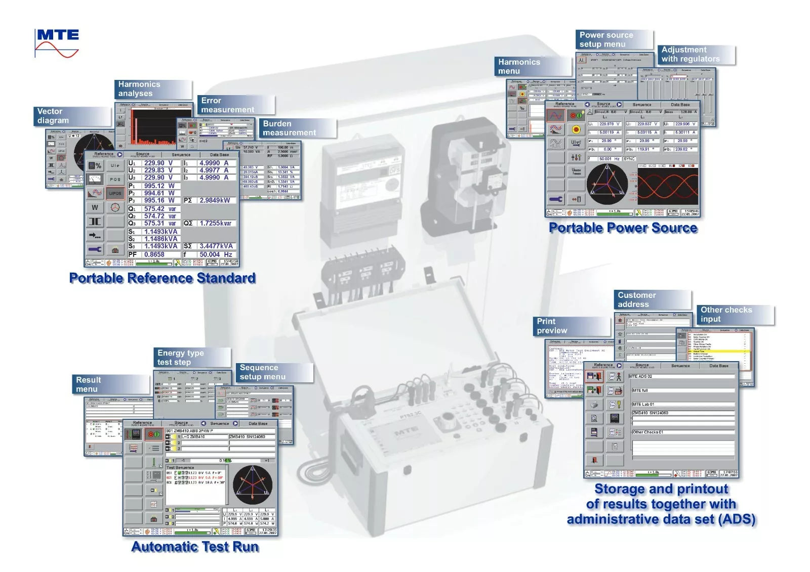 MTE PTS 2.3 C Three Phase Fully Automatic Test System/Current Source-R ...