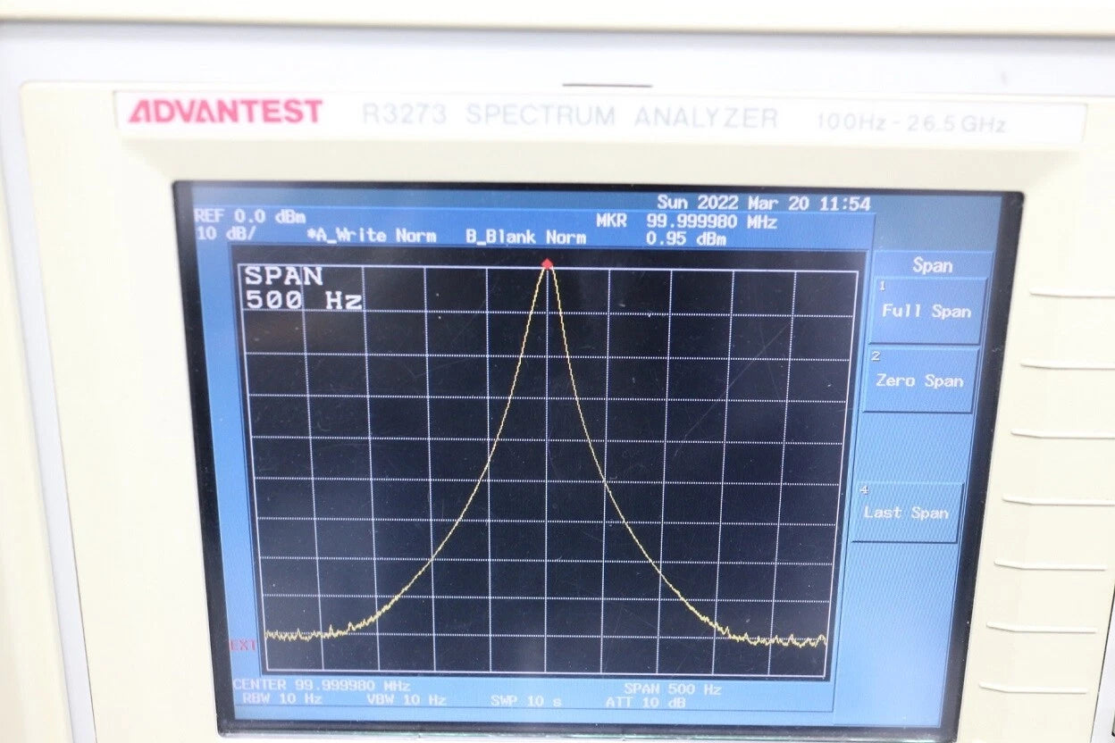 Rohde&Schwartz SMHU /B4 100KHz-4320MHz Signal Generator – XG eqpt