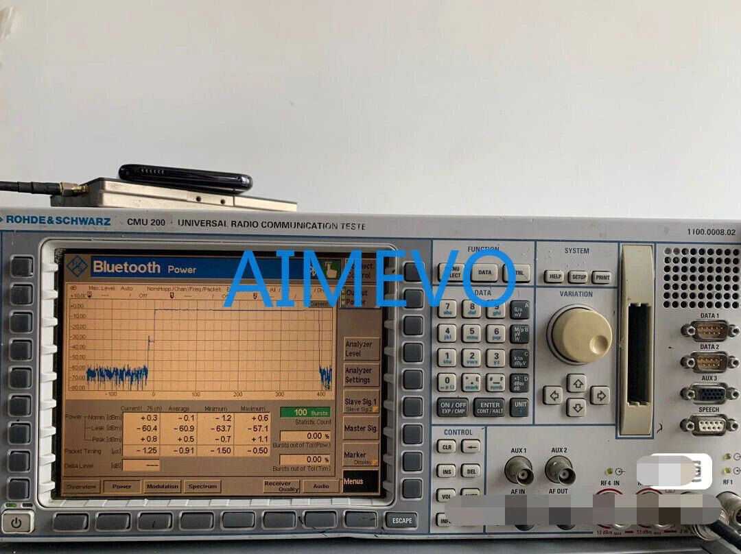 Rohde & Schwarz CMU200 with B53 Universal Radio Communications Tester ...